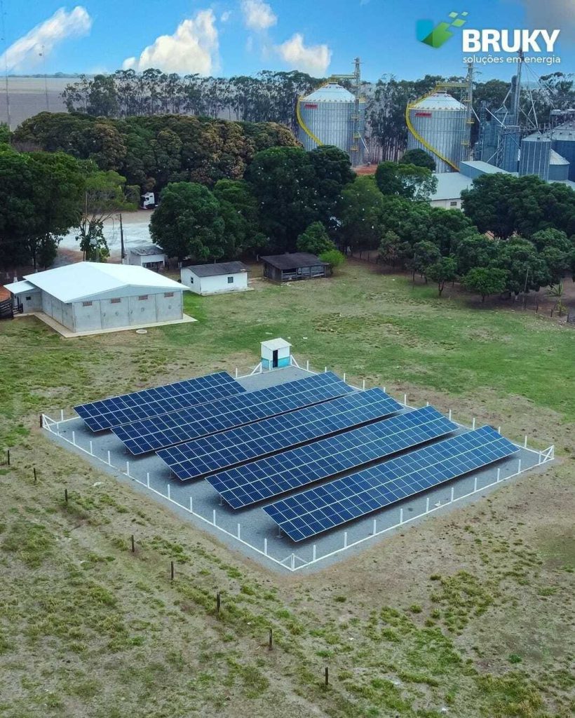 Bruky – Soluções em Energia